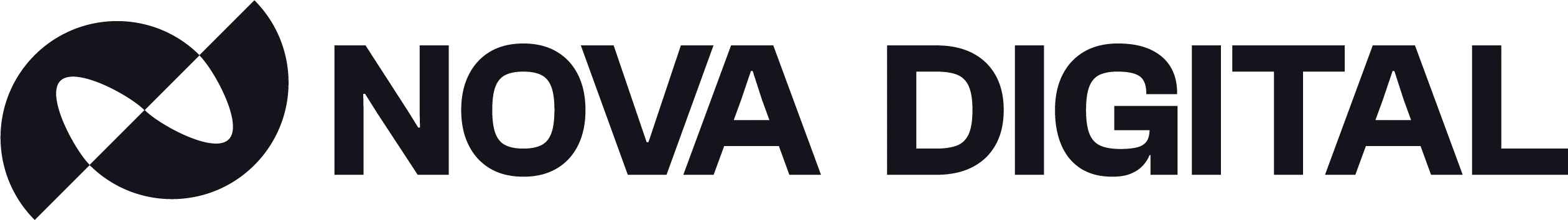 Nova Digital - Formações Digitais para Profissionais